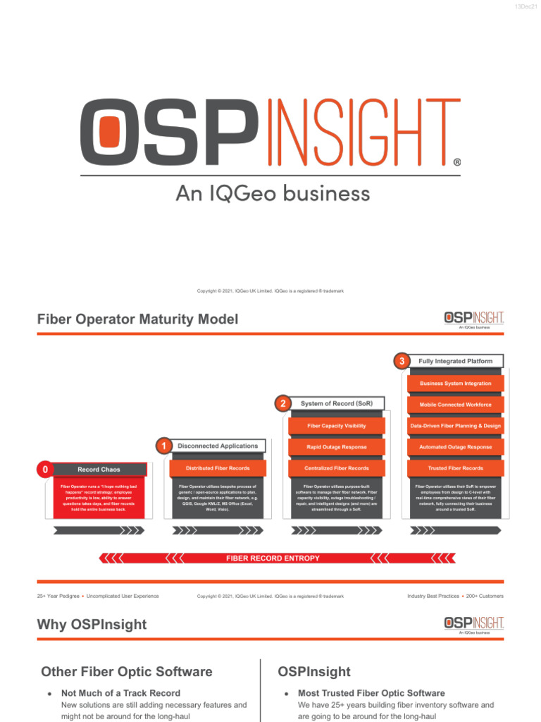 Overview of OSPInsight | PDF