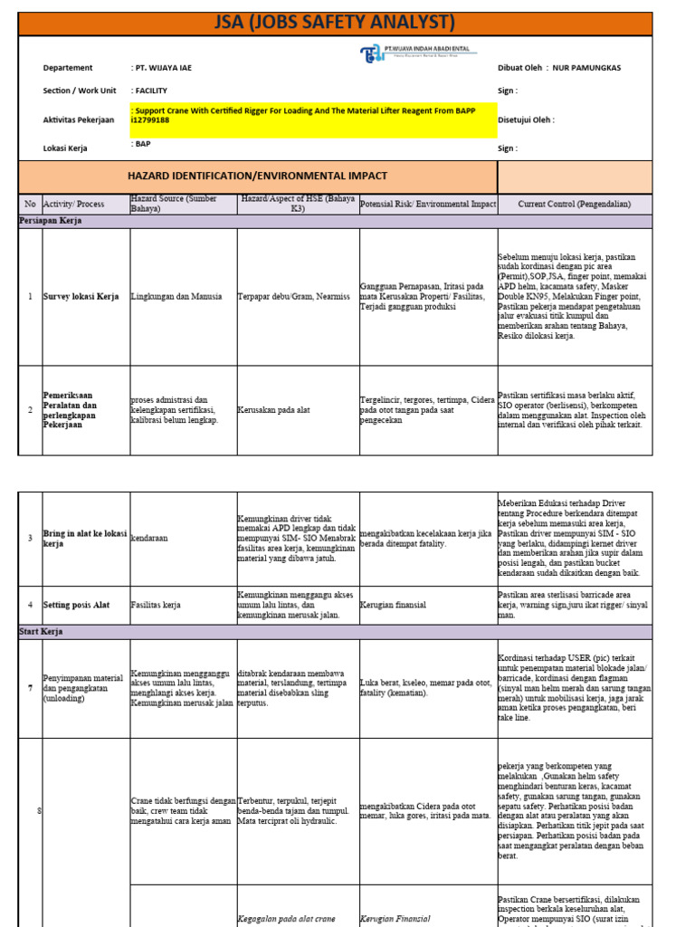 Jsa Crane Lifting FRP | PDF