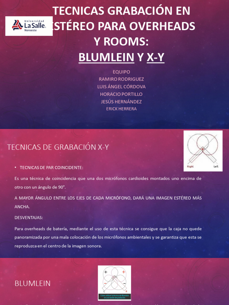 Blumlein y X-Y | PDF