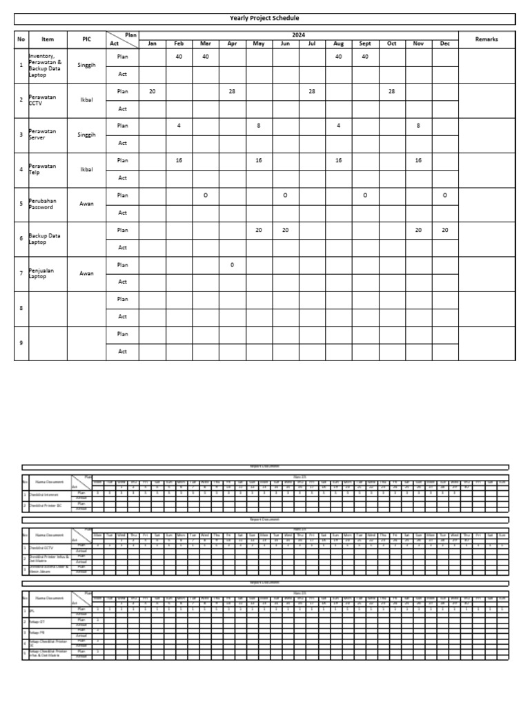 Control Board 2 | PDF