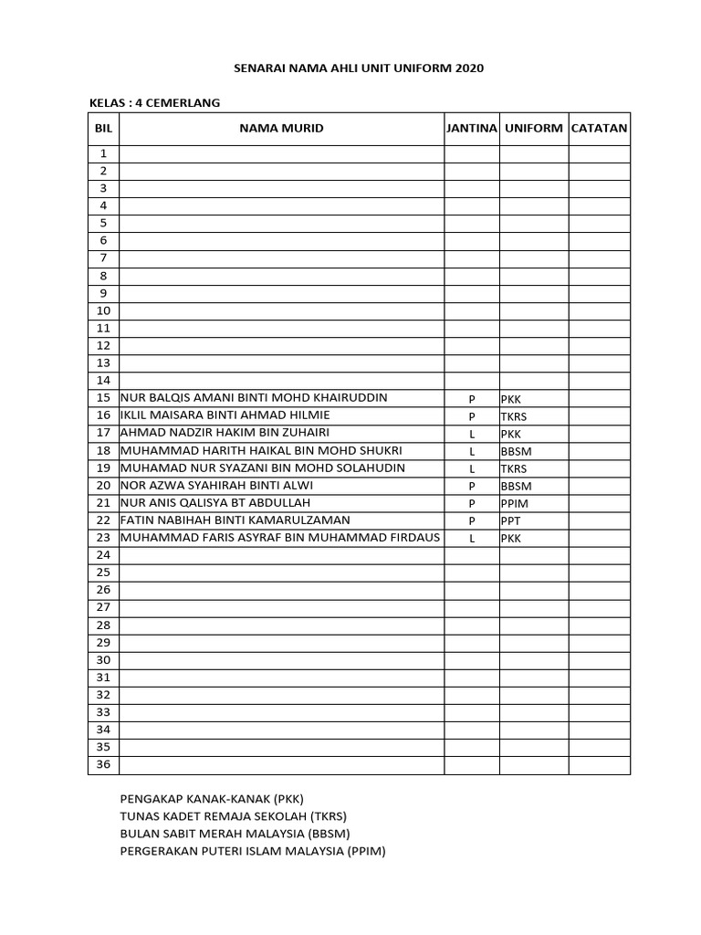 Unit Uniform 2023 - 24 | PDF