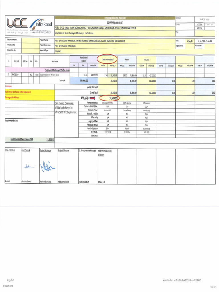 Pj031-Cs-Az-004-Traffic Cones | PDF