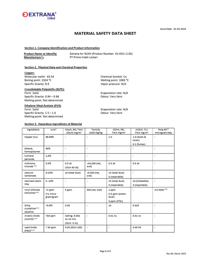 MSDS N2XH | PDF | Combustion | Copper