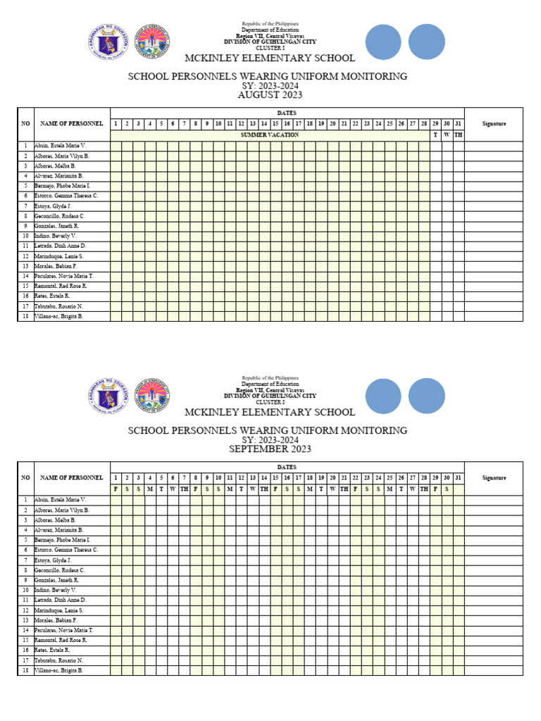 School Uniform Monitoring | PDF