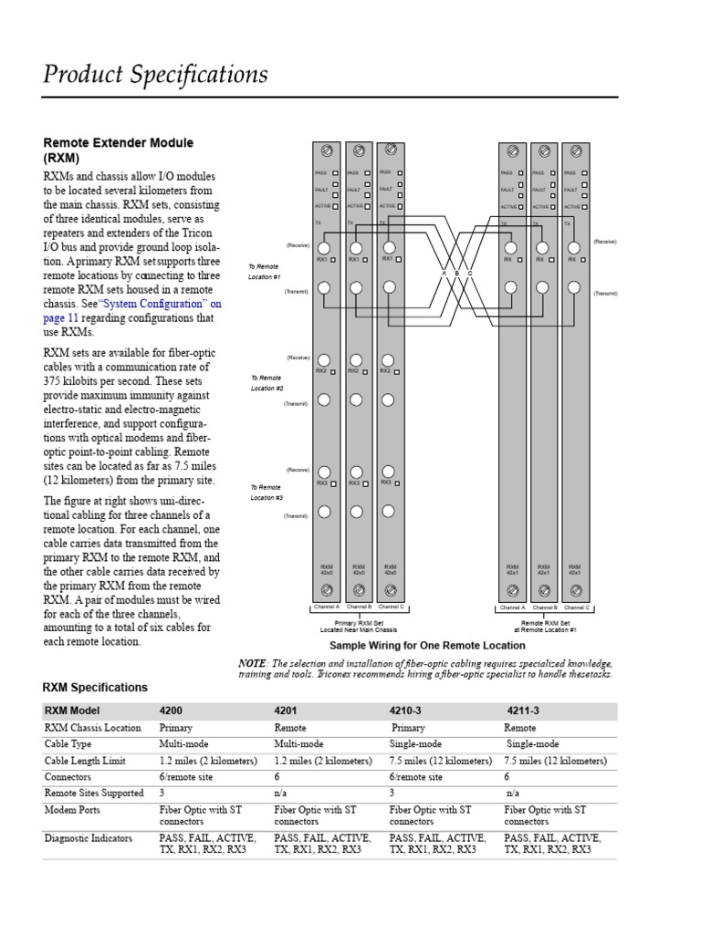 Datasheet 4200 | PDF | Optical Fiber | Data Transmission