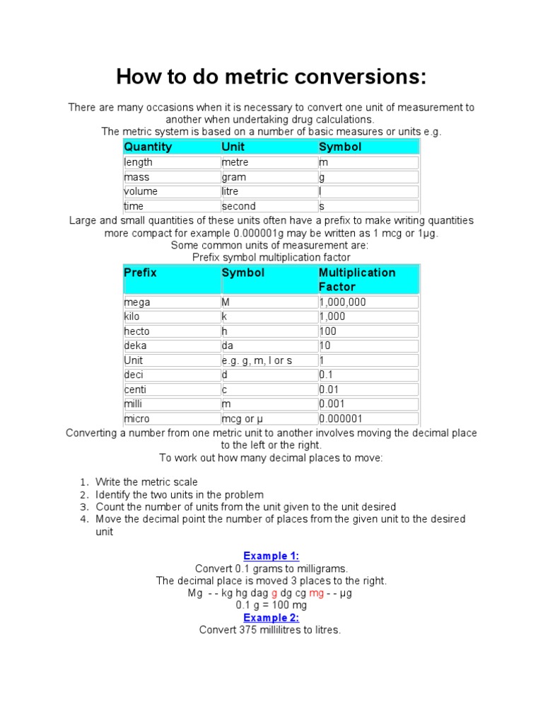 How to Do Metric Conversions | Litre | Units Of Measurement