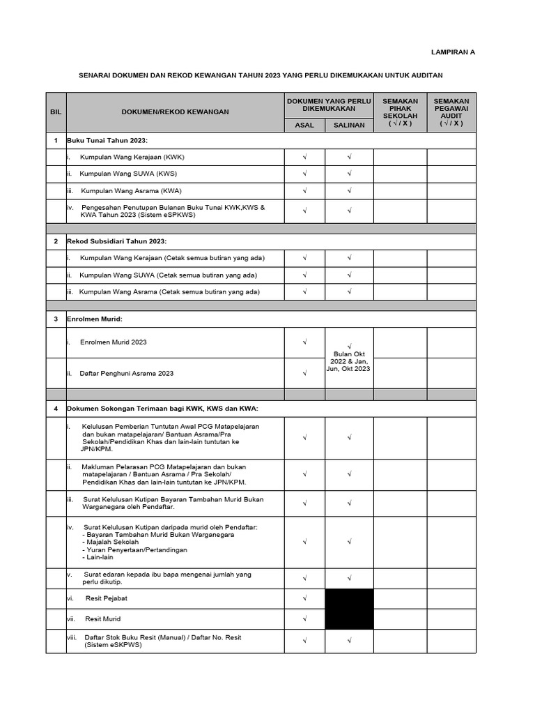 Senarai Semak Audit 2023 | PDF