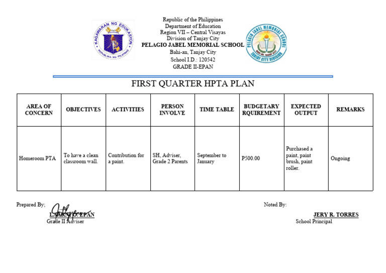 First Hpta Plan | PDF