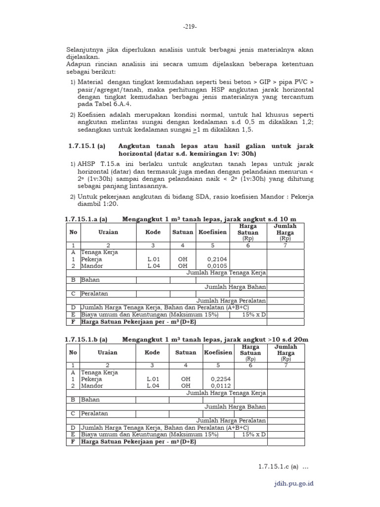 AHSP Bidang PU Umum, Angkutan Tanah Manual | PDF