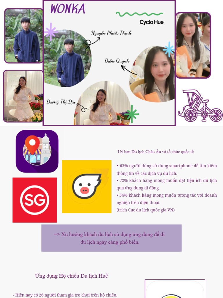 Cyclo Hue Wonka | PDF