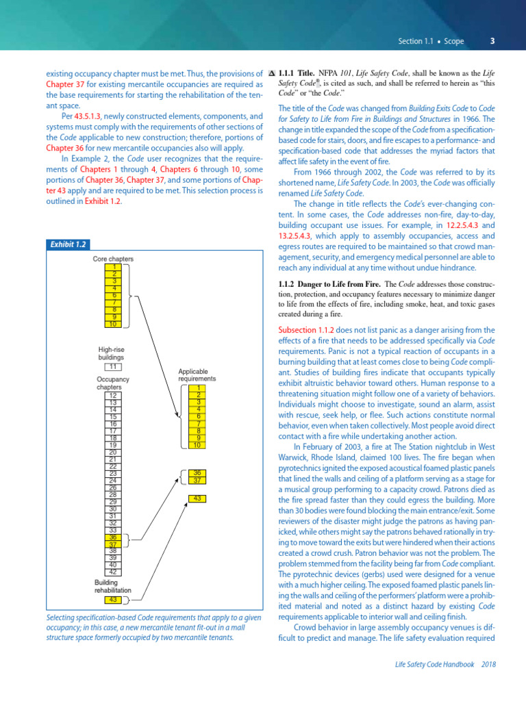 NFPA 101 Handbook 2018 34 | PDF | Fires | Safety
