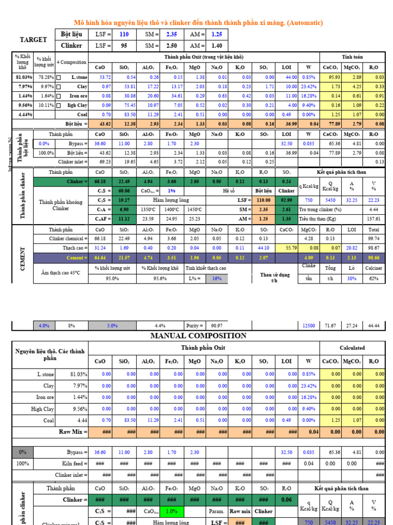 Calculator RM-CLK | PDF