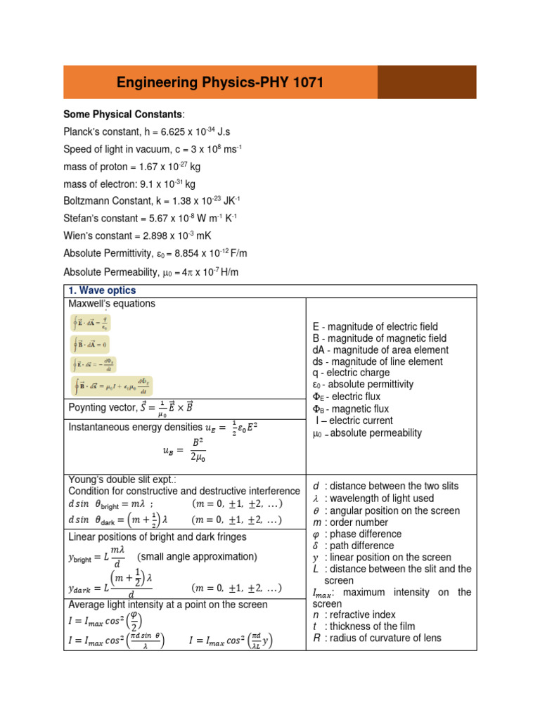 Formula Table-Jan2023-PHY 1071 PDF | PDF