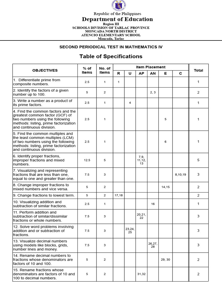 PT Mathematics-4 Q2 | Download Free PDF | Mathematical Notation | Numbers