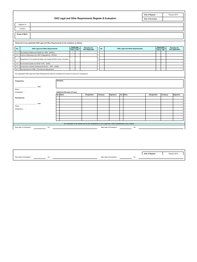 PAAB OHS Legal Other Requirements Register Evaluation Rev 0 | PDF ...