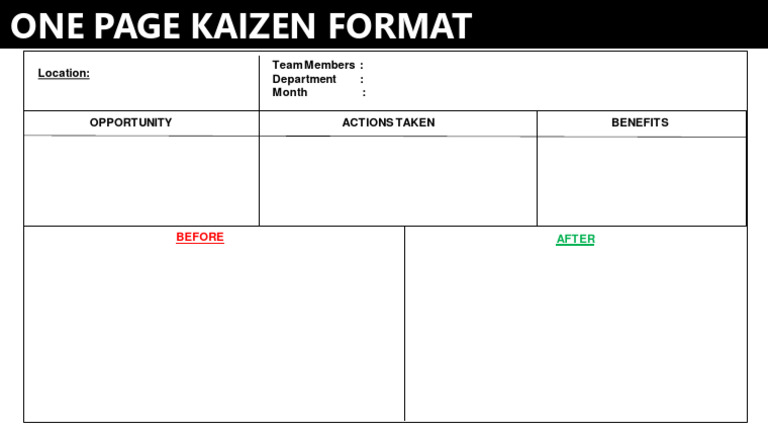 One Page Kaizen Format | PDF