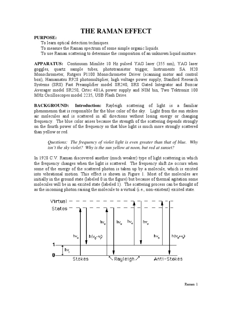 Basic Raman Notes From a Course | Raman Spectroscopy | Laser