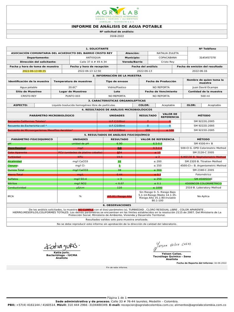 Inf. Analisis Agua Potable | PDF | Agua potable | Materiales