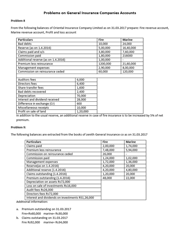 General Insurance Revenue Account Problems | PDF | Insurance | Reinsurance