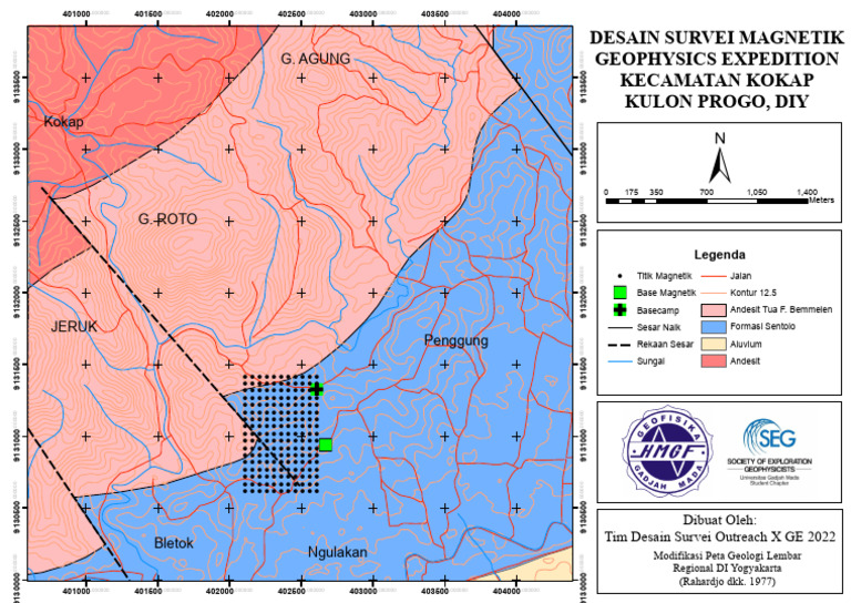 Desain Survei Magnetik Plan B | PDF