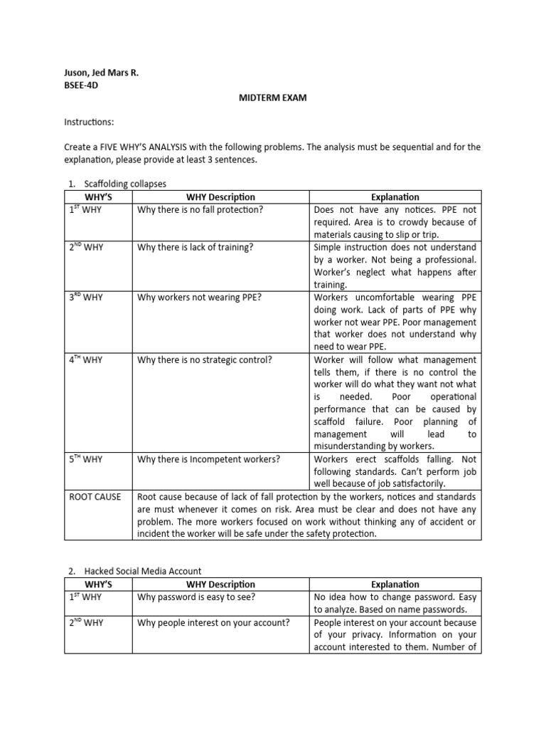 Juson-Midterm-Exam (Bsee-Pee-14-M) | PDF | Elevator | Battery Charger Juson-Midterm-Exam (Bsee-Pee-14-M) | PDF | Elevator | Battery Charger