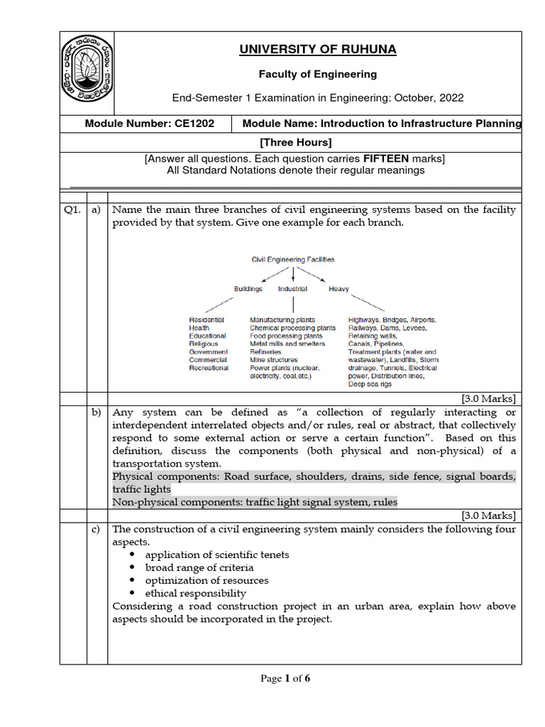 Engineering Infrastructure Exam 2022 | PDF | System | Surveying