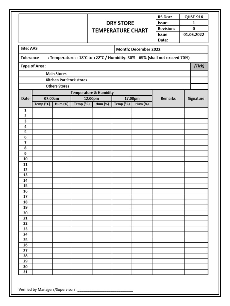 Dry Store Temperature Log | PDF