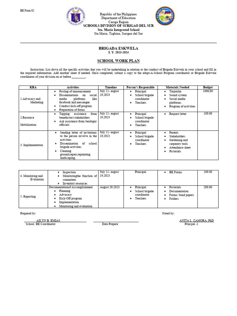 BE Form 2 SCHOOL WORK PLAN 2 | PDF