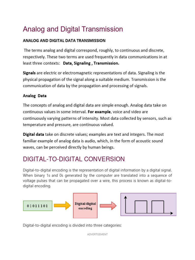 Computer Network (CSI-405) Lecture 01 by Pro Javeed | PDF | Digital ...
