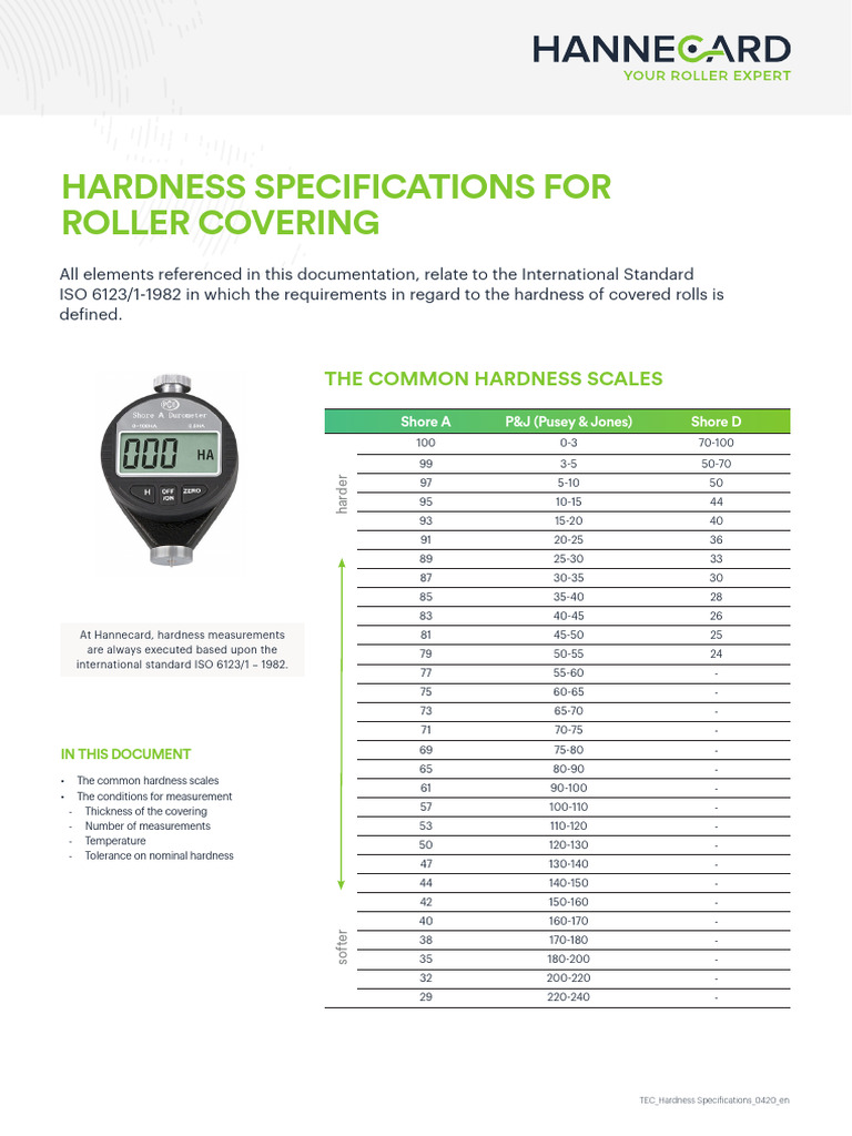 hannecard-hardness-specifications-en (Độ cứng vỏ bọc cao su) | PDF | Engineering Tolerance ...