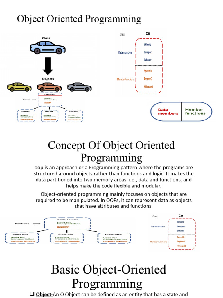 Object Oriented Programming Download Free Pdf Object Computer Science Inheritance