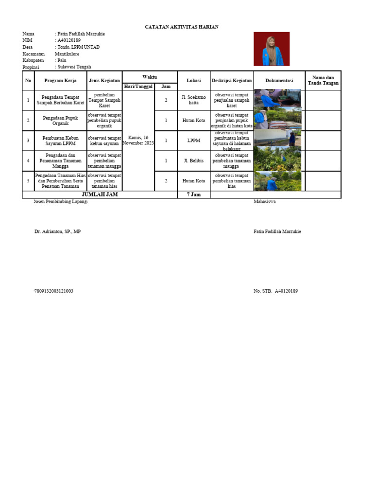 Catatan Harian KKN DILA | PDF