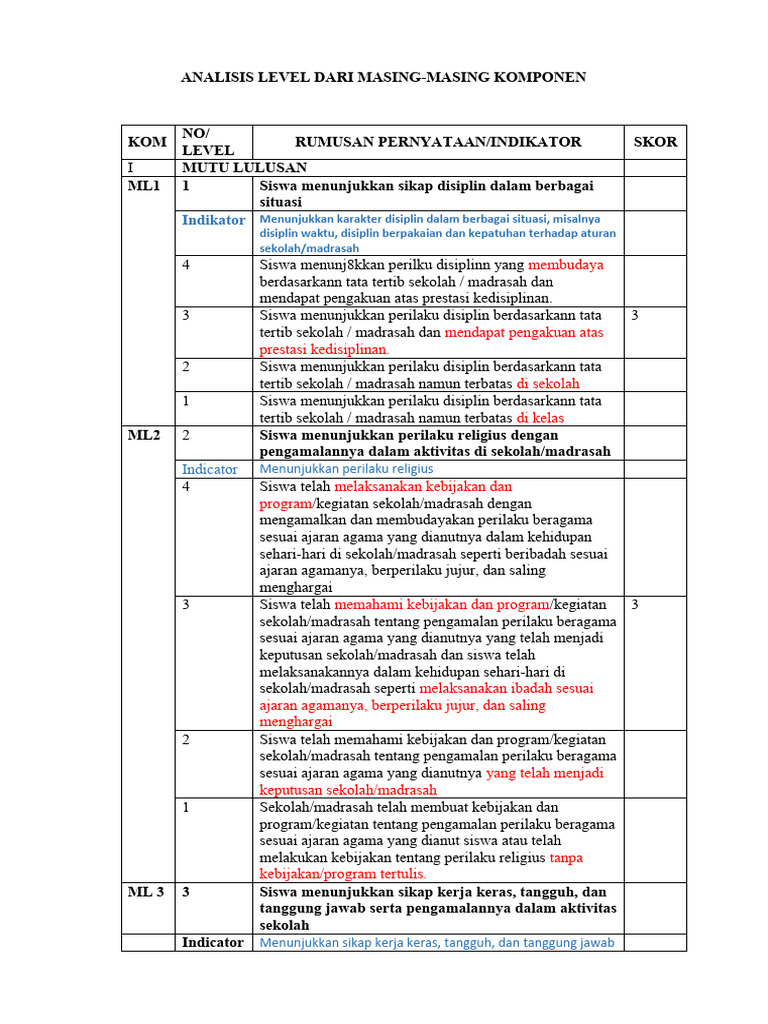 Analisis Level 4 Komponen | PDF