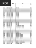 Webb Brake Drum Cross Reference Guide | PDF | Automotive Technologies ...