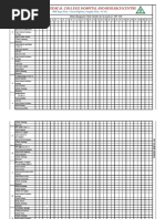 IPD Admission Checklist Format | PDF