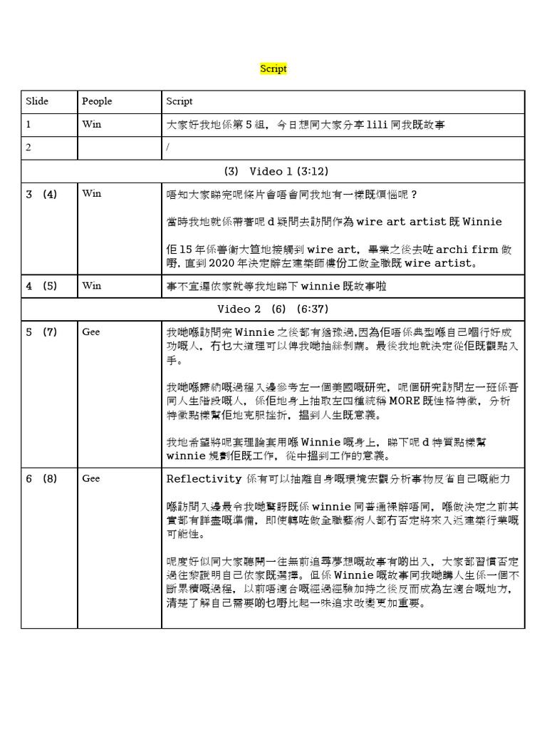 GESH Present Script | PDF