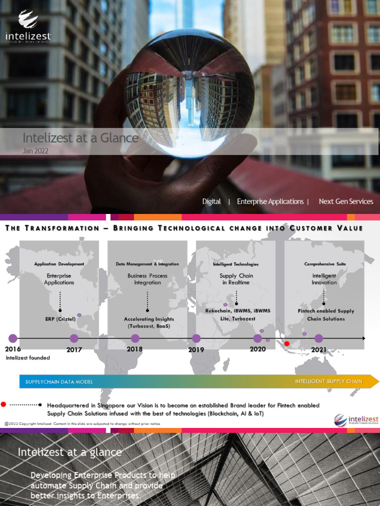 Intelizest at A Glance 2023 Updated | PDF | E Commerce | Computer Science
