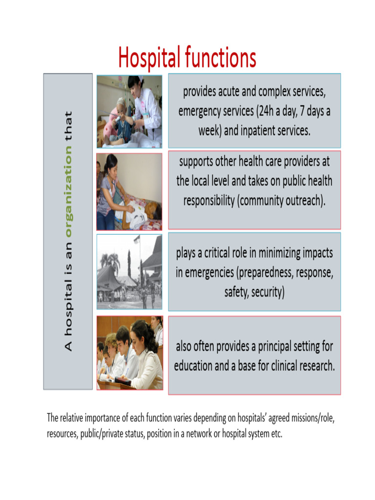 Hosp Healthsystem Hospital Functions | PDF