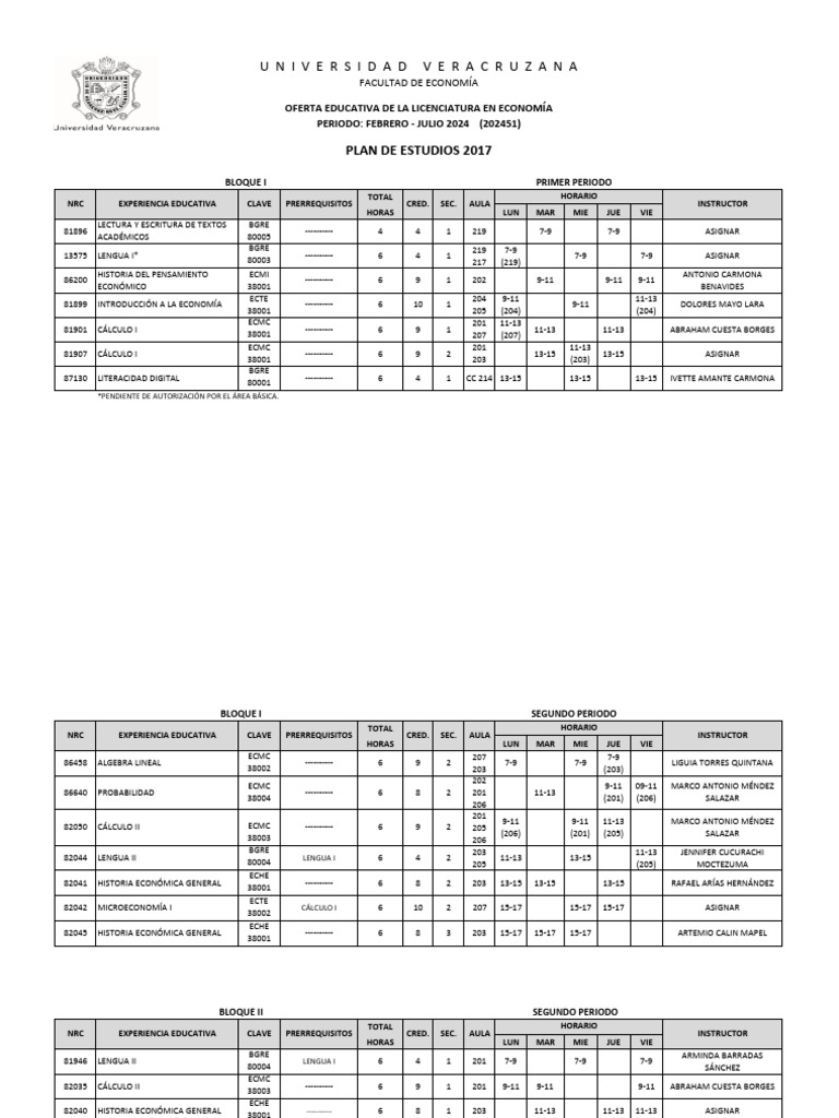 Oferta Educativa Economia 202451 | PDF
