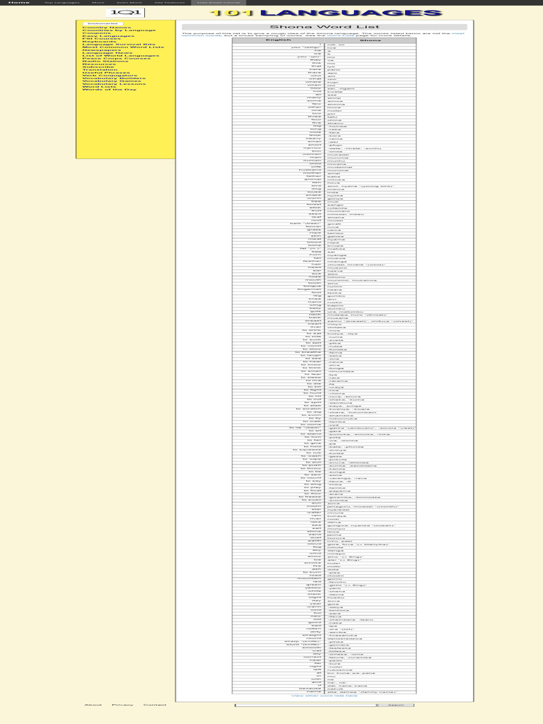 Shona Word List101 Languages | PDF