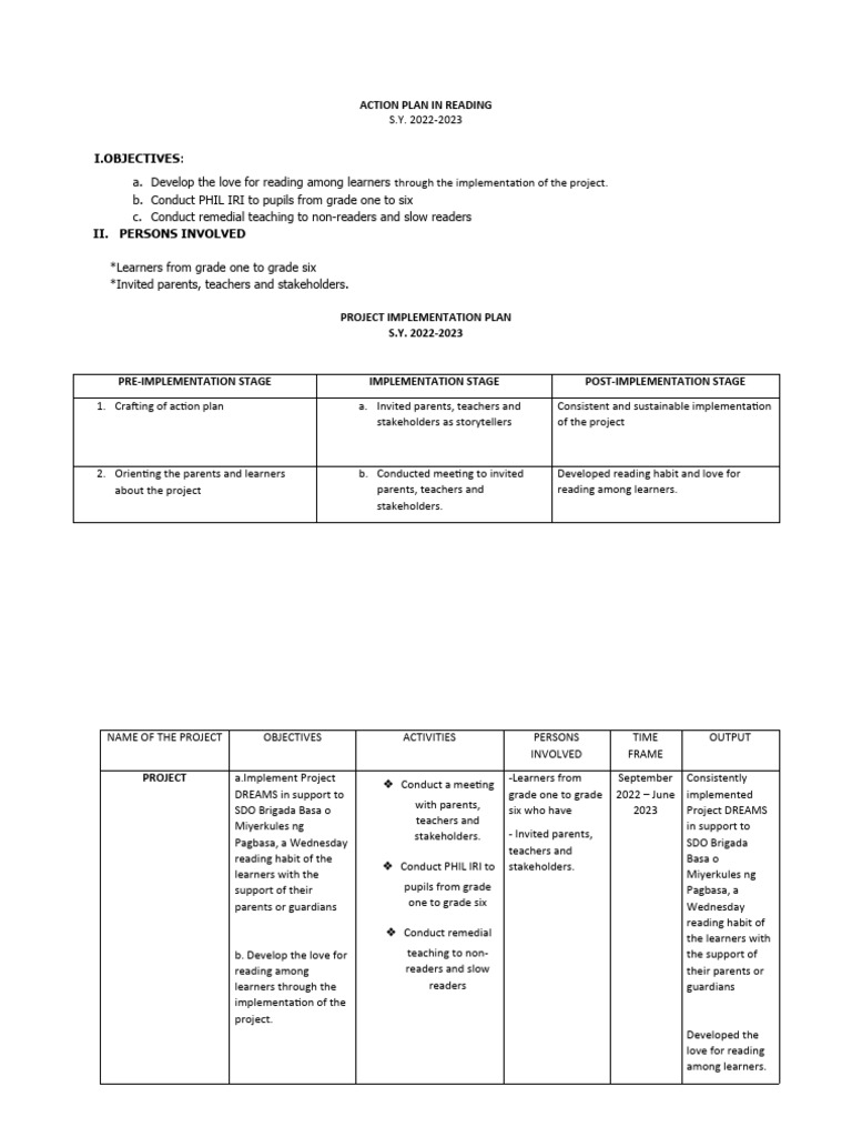 Action Plan in Reading Sy 2022 2023 | PDF | Learning | Behavior ...