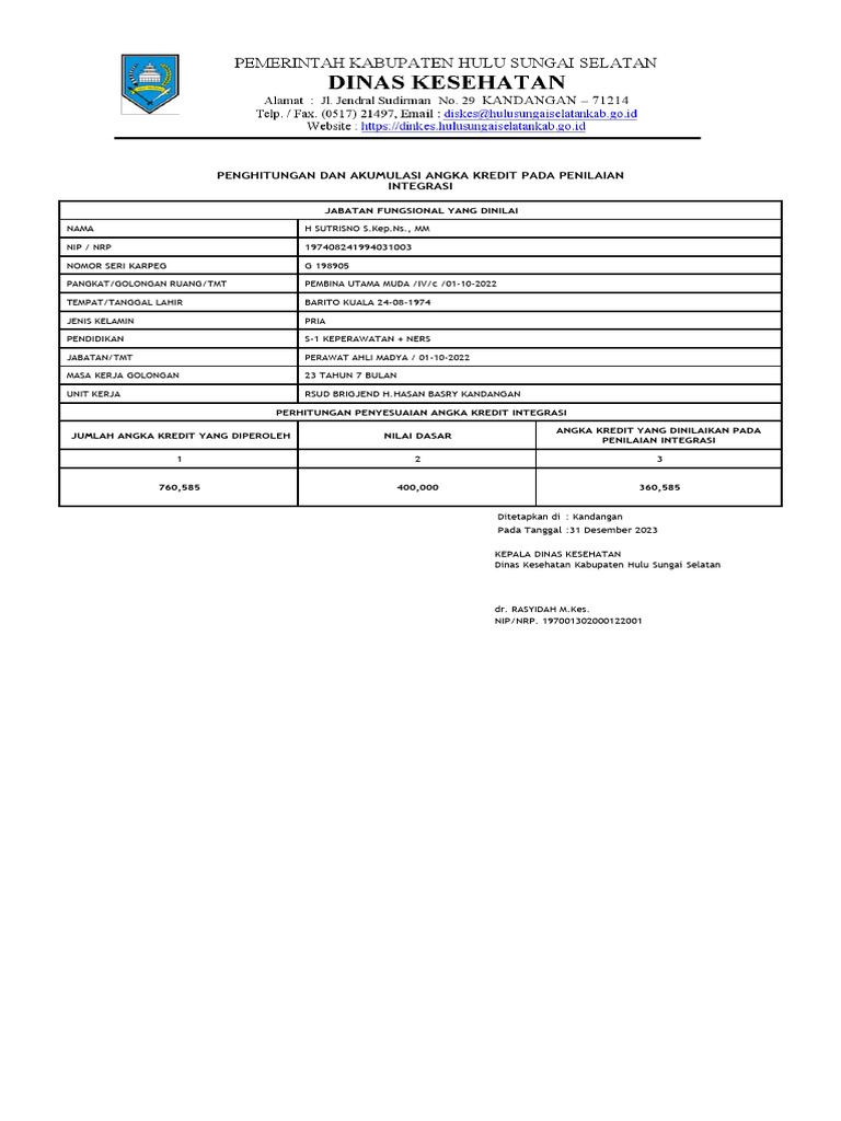 Trisno Itg 2022 Sudah Edit | PDF