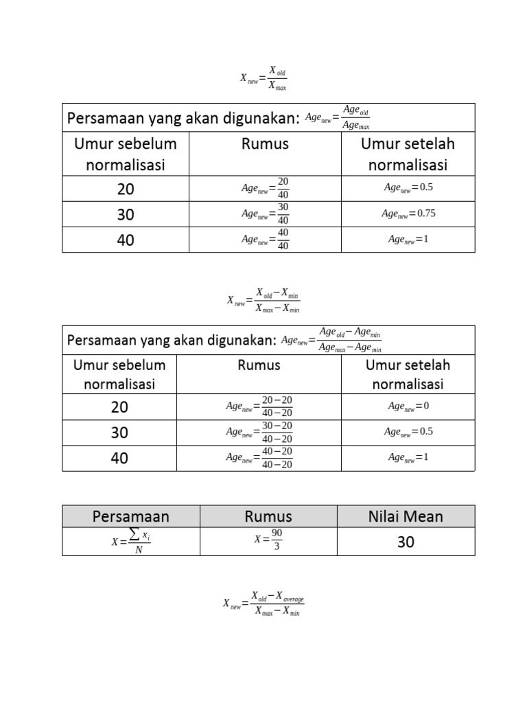 Rumus-Rumus - Data Mining | PDF
