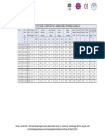 Armored & Unarmored Power Cables Size Chart | PDF | Wire | Materials