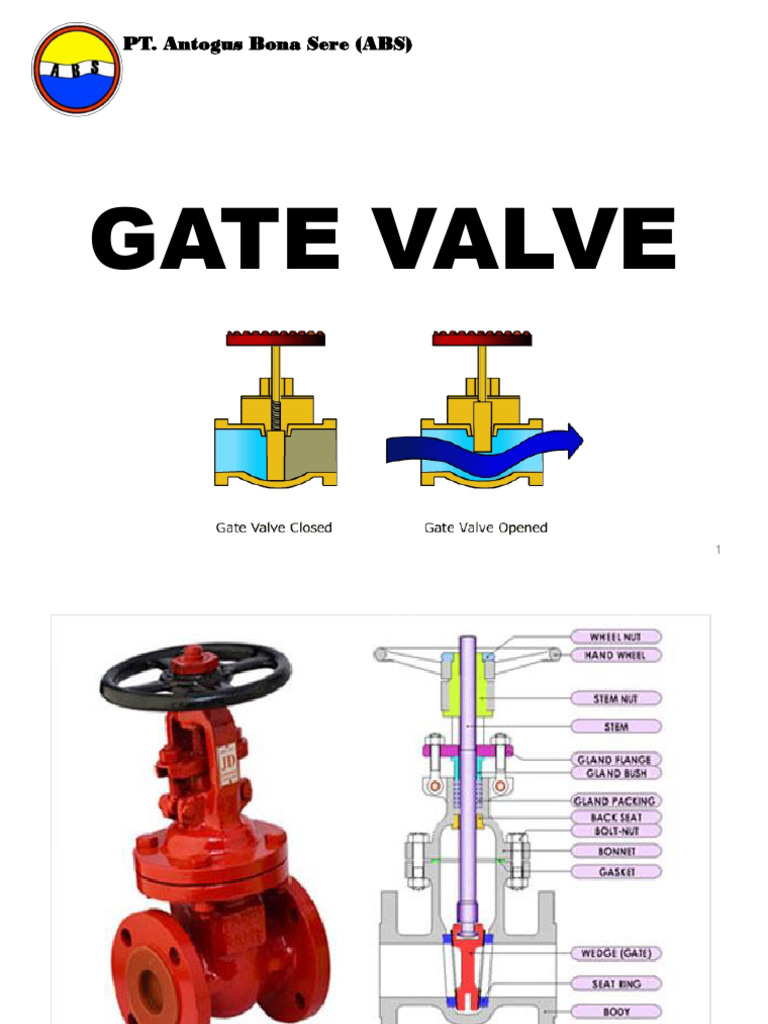 Gate Valve Vbasic | PDF