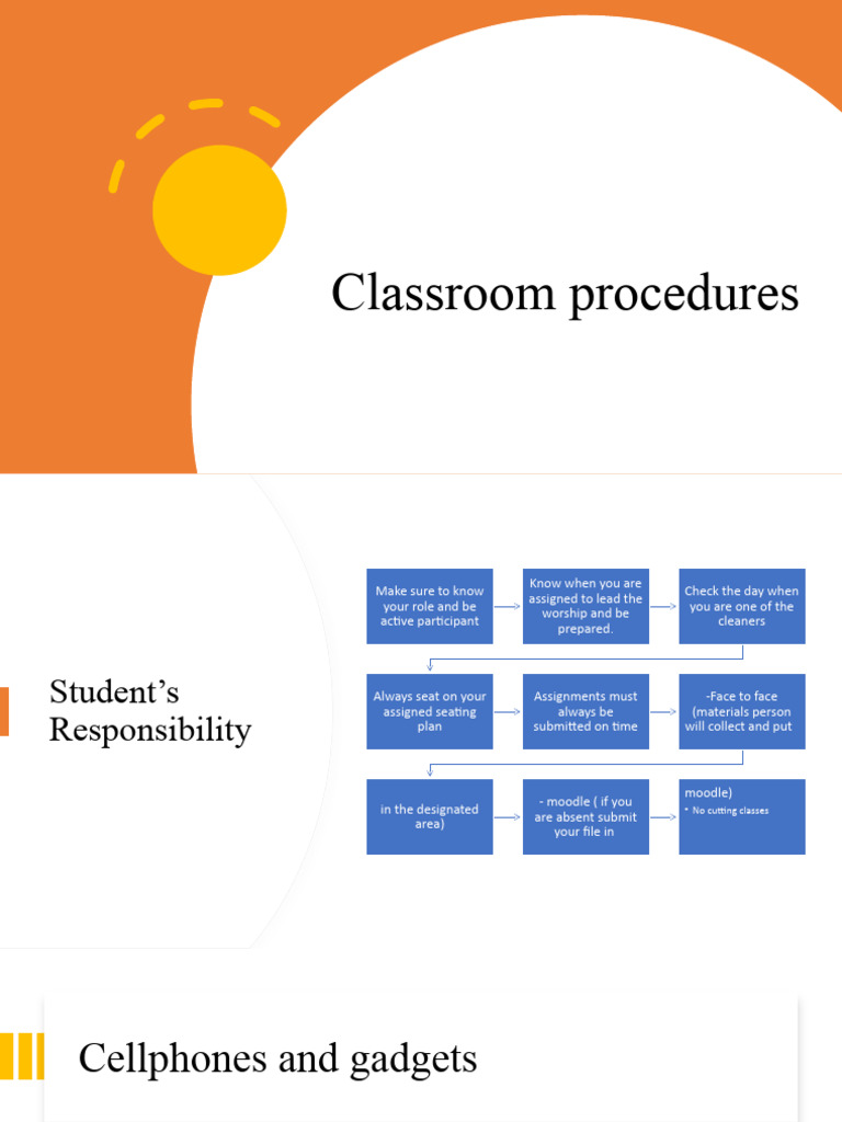 Classroom Procedures Pdf 0880