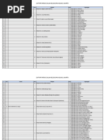 Daftar Dokumen Gereja Katolik | PDF