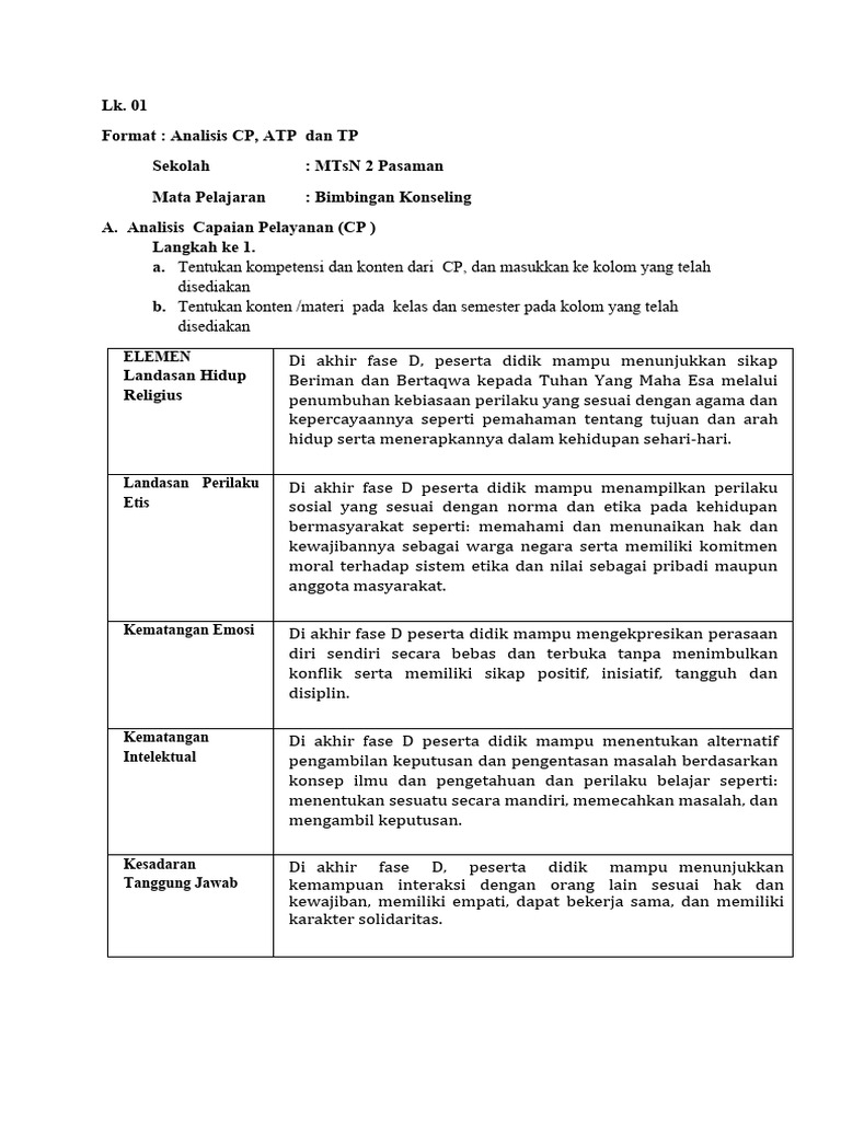 LK. 01 Analisis CP, TP Dan ATP BK 2023 Kelas VII | PDF
