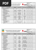 Sample MRB Index For ENI | PDF | Nondestructive Testing | Engineering