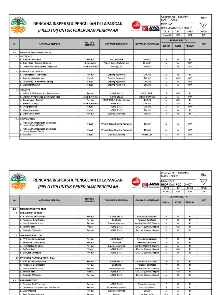 Field ITP For Piping Work Rev.1 RDF 1404 | PDF | Pipe (Fluid Conveyance ...